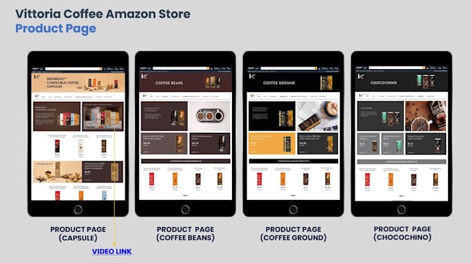 Setup amazon ecommerce seller account by Teststra | Fiverr