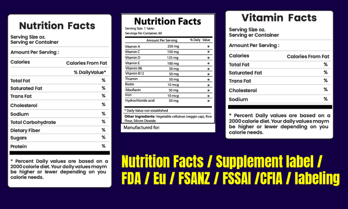 Create supplement and nutrition facts for packaging label by ...