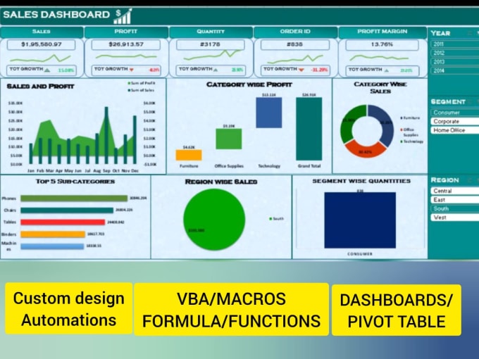 Do excel automation using vba, macros, formulas and functions by ... Do excel automation using vba, macros, formulas and functions by ...