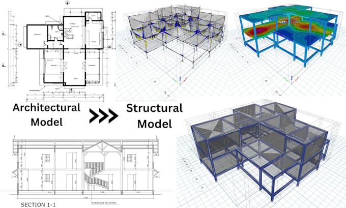 Model and analyze any civil engineering structure by Sandu_arcdesign ...