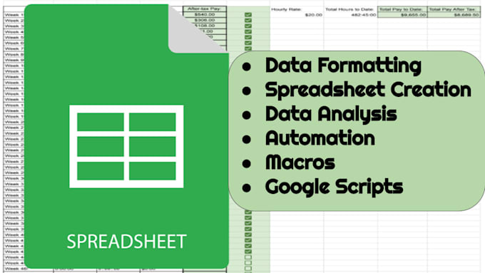 Make fast spreadsheet solutions by Arhumc | Fiverr