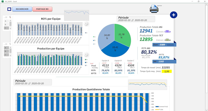 Automate excel projects with vba macros, solve problems by Designduty8 ...
