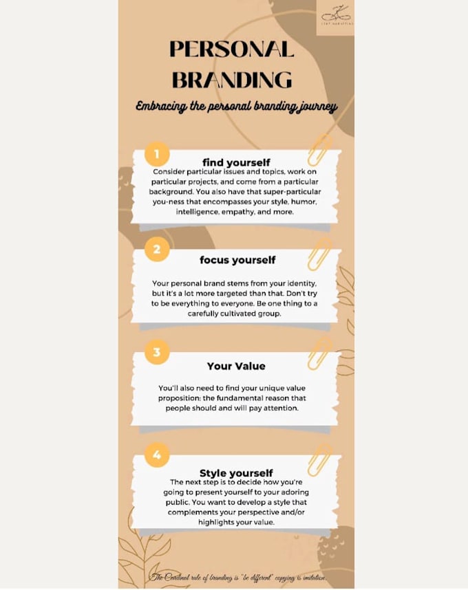 Do a professional unique and nice looking infographic design by ...