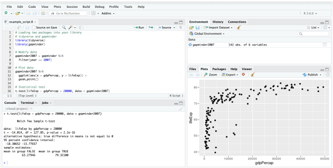 Statistical data analysis using spss, stata, revman and r by Irfannth ... Statistical data analysis using spss, stata, revman and r by Irfannth ...