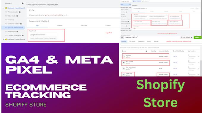 Setup shopify facebook pixel and ga4 ecommerce tracking