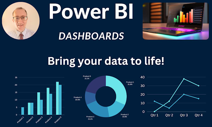 Craft interactive power bi dashboards by Andrew_hubbard | Fiverr