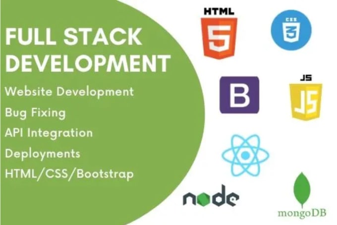 Node Js React Js Next Js And Mern Stack Web Developer By Livecodeanki Fiverr