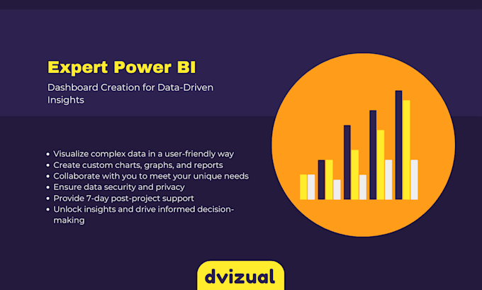 Do power bi dashboard and data visualization by Dvizual | Fiverr