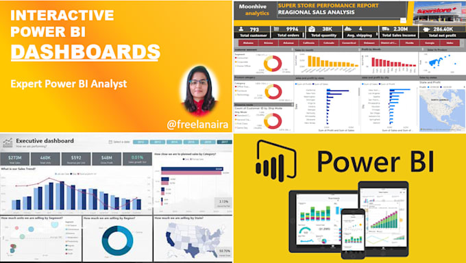 Do impressive power bi dashboards and reports by Freelanaira | Fiverr