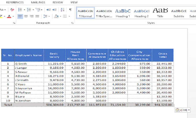 Do Excel Data Entry Format Data Clean Organize Your Datas By