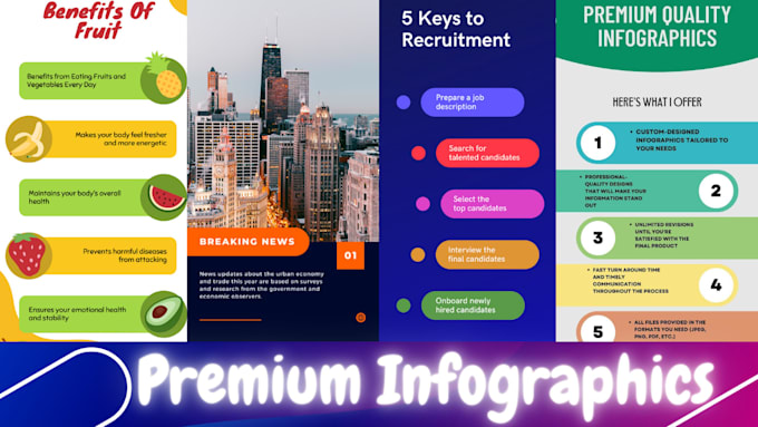 Create professional eye catching infographics by Zunain_1 | Fiverr