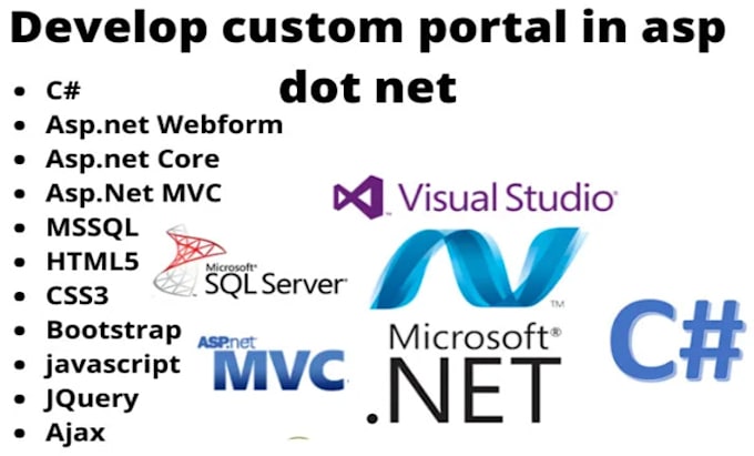 Provide Expert Asp Net Services In Web Api Mvc Dot Net Core Services By Yatinkapoor007 Fiverr 