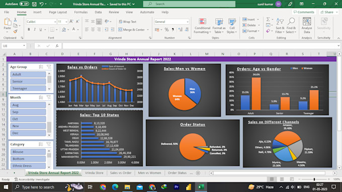 Make a amazing dashboards and reports in excel by Suniloneeasy | Fiverr