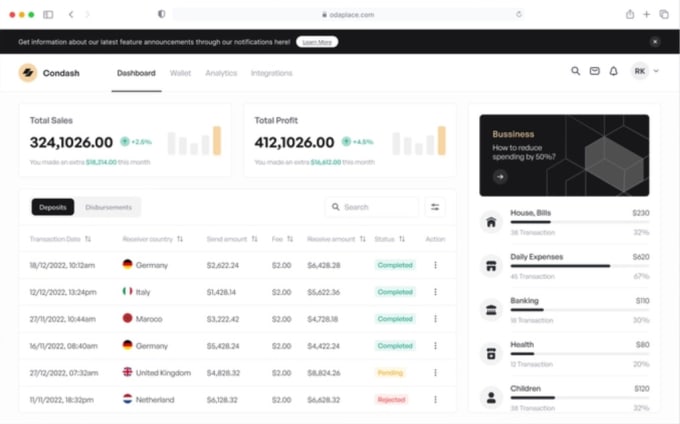 Software Developer Create A Web Programming Crm Mlm Pos Web Programming By Shyvaun Fiverr