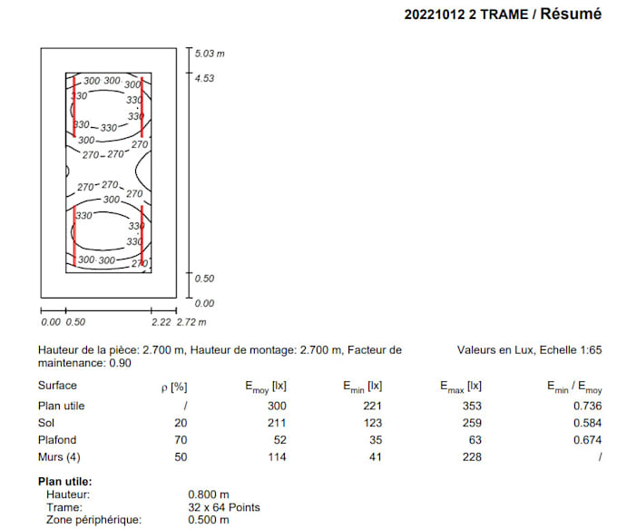 Do interior lighting design and simulation with dialux relux by ...