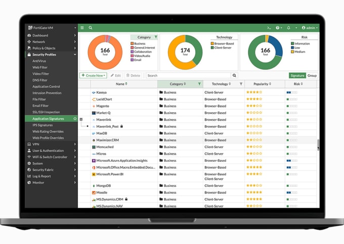 Installa, configure and support fortinet fortigate by Goliivs | Fiverr Installa, configure and support fortinet fortigate by Goliivs | Fiverr