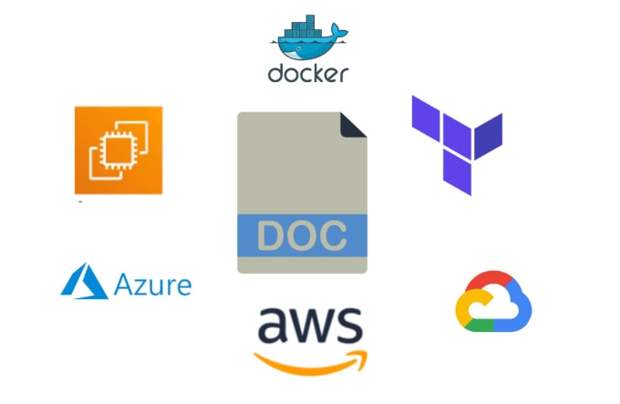 Fix your docker, terraform, jenkins, yaml file by Inamurrehman62 | Fiverr Fix your docker, terraform, jenkins, yaml file by Inamurrehman62 | Fiverr