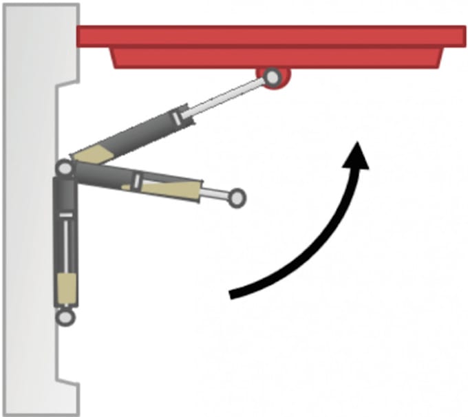 Make calculations to fit the right gas springs for your hatch by ...