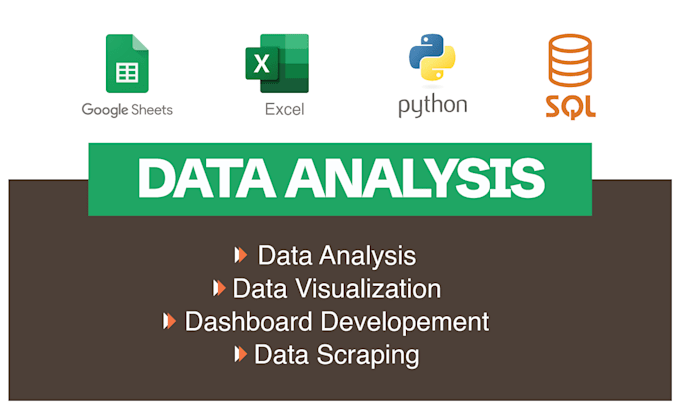 Do data analysis with excel, google sheet ,python and sql by Jn_nayem ...