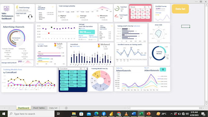Create interactive, dynamic excel dashboards and reports by ...