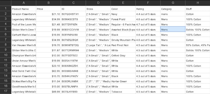 Do web scraping, data collection, and data mining in python by Huz1010 | Fiverr