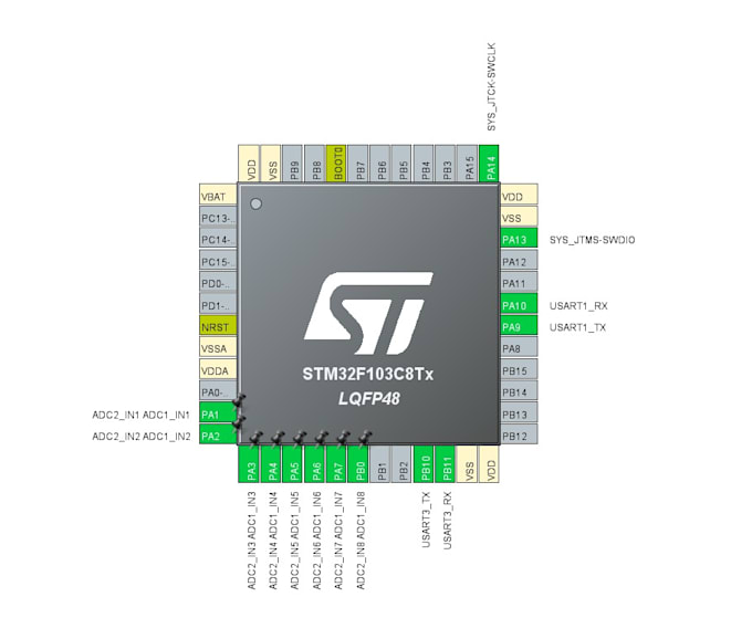 Write Stm32 Firmware For Sensors By Kod447 Fiverr