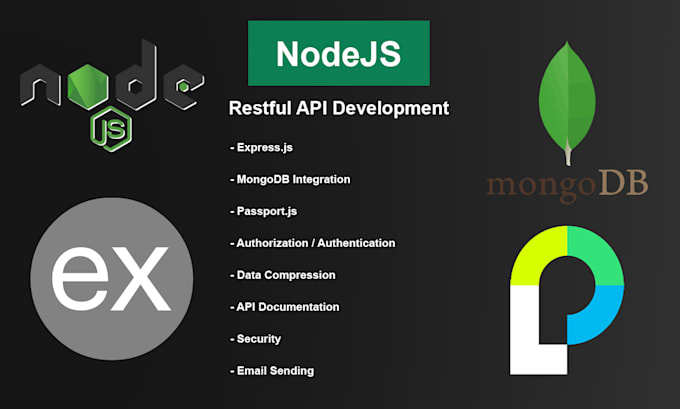 Create a rest api using nodejs and mongodb by Kabeerarora05 | Fiverr Create a rest api using nodejs and mongodb by Kabeerarora05 | Fiverr