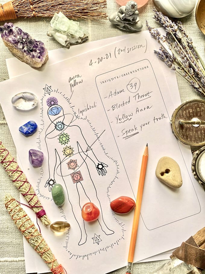 Powerful distance reiki session to balance your chakras by Aerrandonea ...