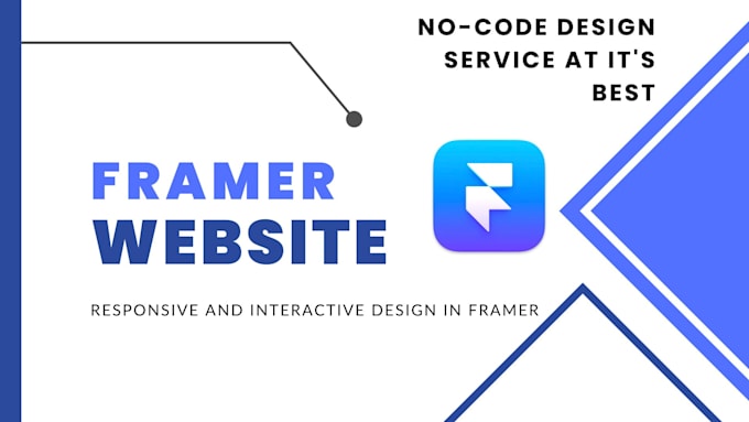 Create a responsive framer website,framer motion,framer 3d by Daniel_art1 | Fiverr