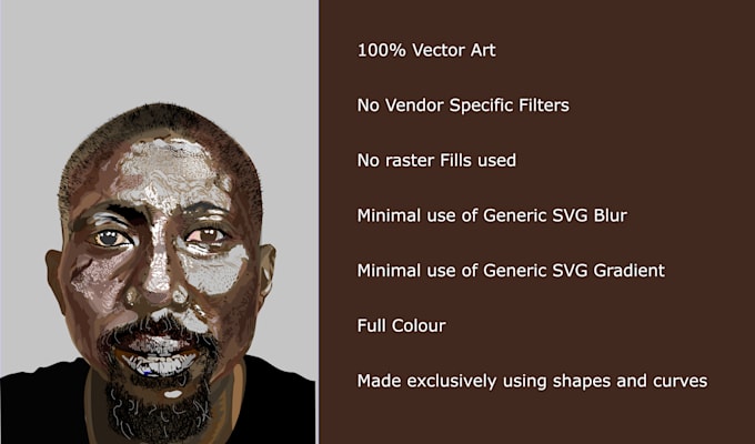 Create a true vector hyper realistic portrait for you by Themagicclicks ...