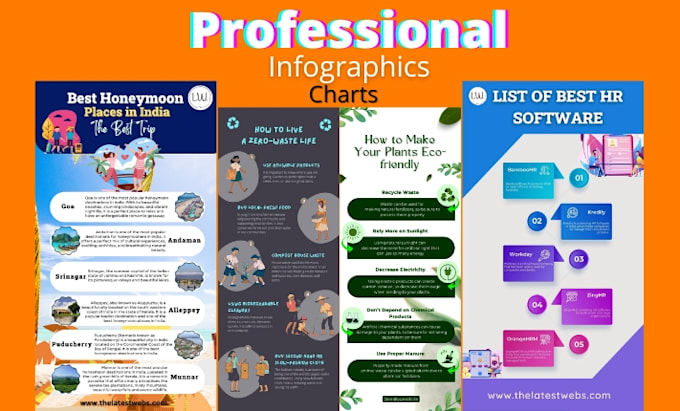 Design eye catchy infographic using canva by Graphic0004 | Fiverr