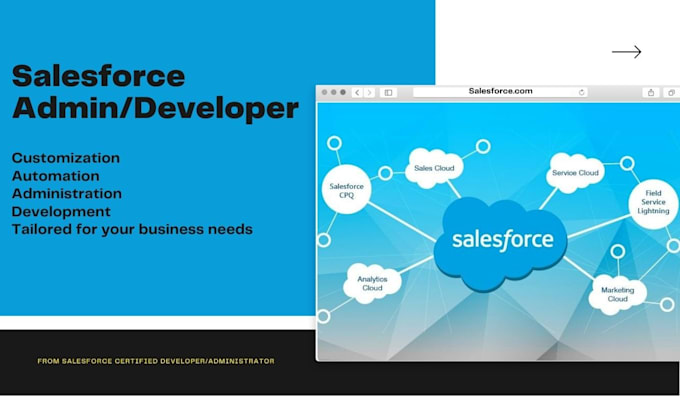 Professional salesforce admin and development service by Ceylankesenek | Fiverr