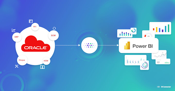Develop Oracle Reports Workflow Customization And Personalization By M