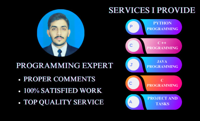 Do Python Java C Cpp Programmer For Code Development Projects And Tasks By Anserabbas1926