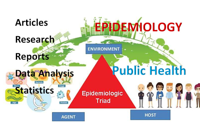 Write professional reports and research articles on epidemiology ...