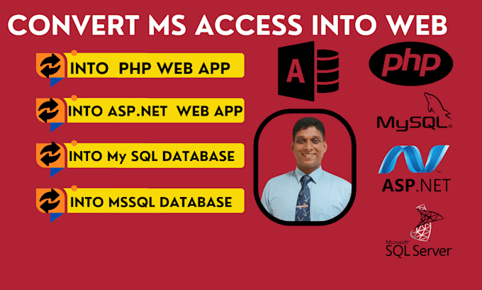 Covert your microsoft access programme into web applications by Radisha ...