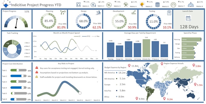 Do Excel Dashboard Pivot Table And Charts Macros Vba And Excel Formulas By Nazishsaqib619 Fiverr