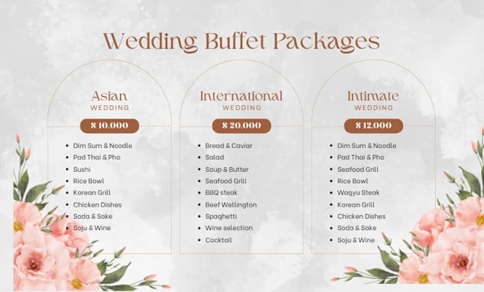 Designed high quality menu that you will love by Nata_aman | Fiverr