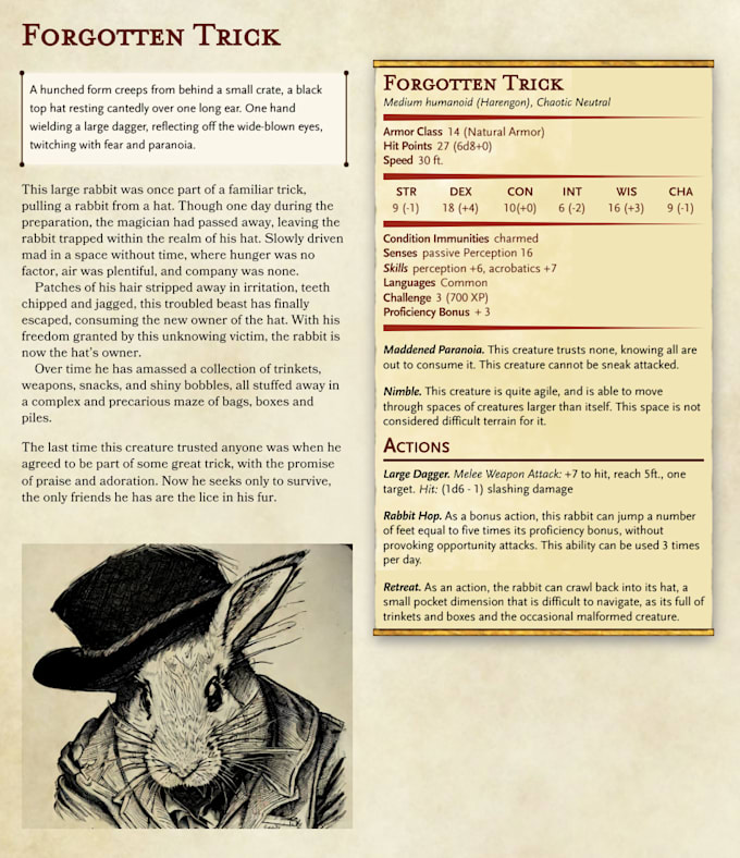 Create custom dnd 5e creatures and items by Eldritch_craft | Fiverr