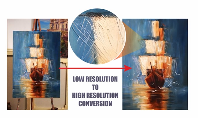 Do low to high resolution images, enhance image quality by ...