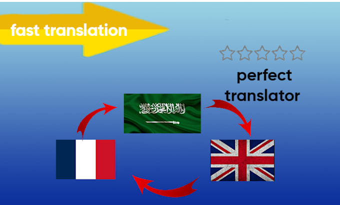 Translate anything from english to french also from arabic to french or ...
