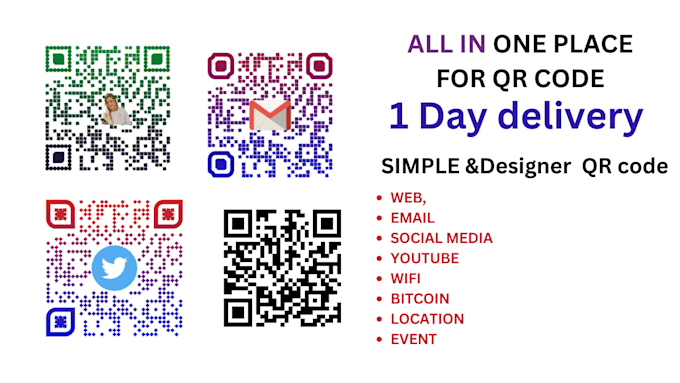 Qr code custom for all by Sweta_sweta | Fiverr