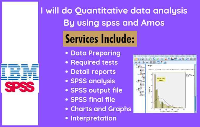 Do quantitative data analysis by using spss amos with report writing by Mohammadhuza295 | Fiverr