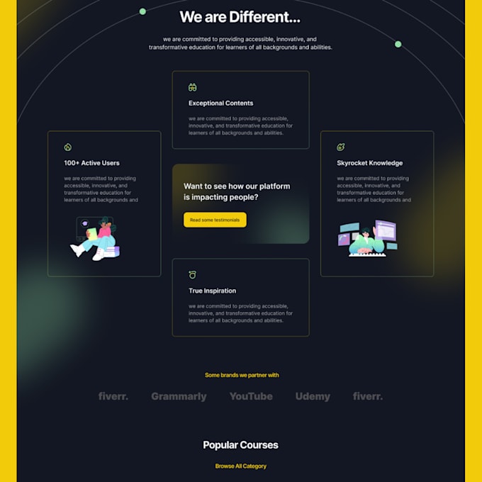 Design research based interfaces for your business by Cvdedd | Fiverr
