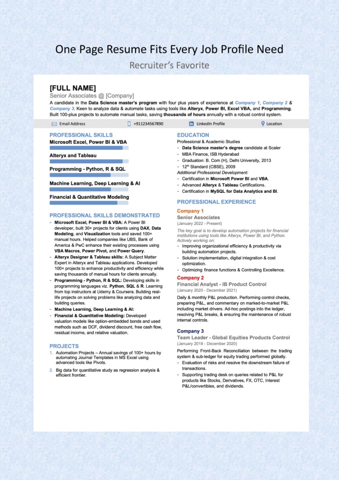 Create killer resume for your next job by Rajat_rehria | Fiverr Create killer resume for your next job by Rajat_rehria | Fiverr