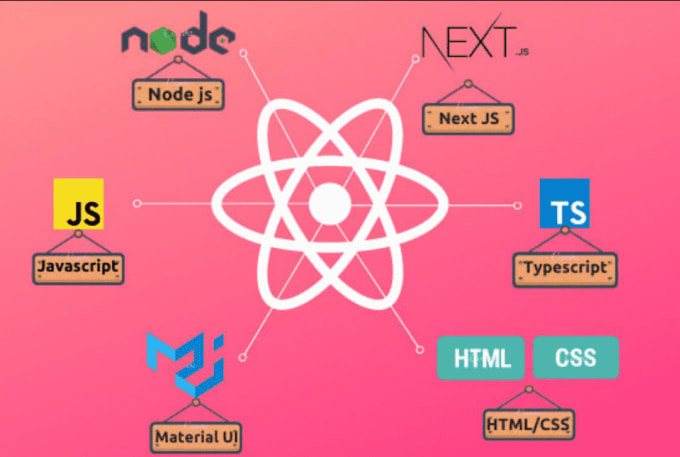 Do react js, next js, typescript web app frontend or full stack ... Do react js, next js, typescript web app frontend or full stack ...