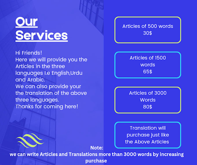 Write articles, translation and logo designing by Ameerhamzaci5 | Fiverr