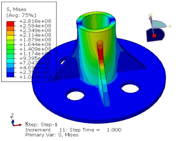 Do Abaqus Modeling Simulation And Drawing By Mtalha155 Fiverr