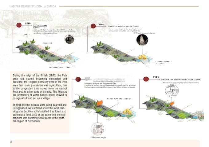 Design stunning engaging brochures to capture essence of the business ...