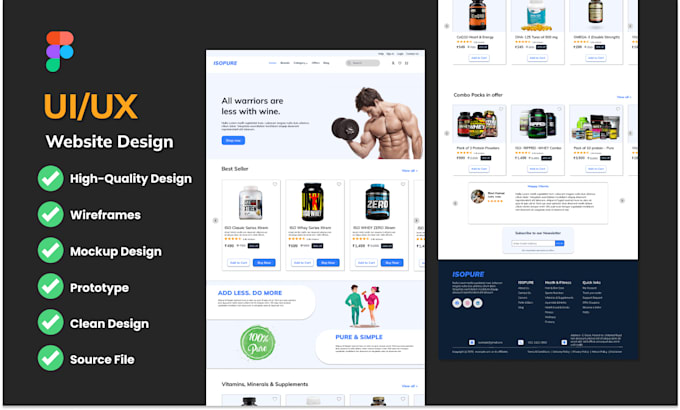 Do unique and responsive website ui ux design in figma by Ritik_bharti ...